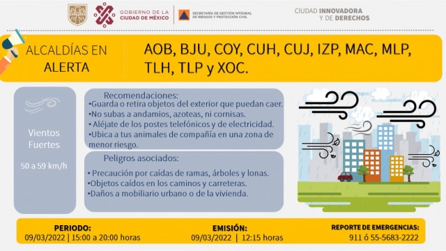 Se Activa Alerta Amarilla Por Vientos Fuertes En La Capital Del PaÍs